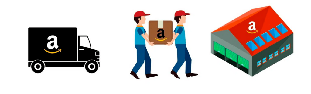 Amazon Fbm Shipping Requirements